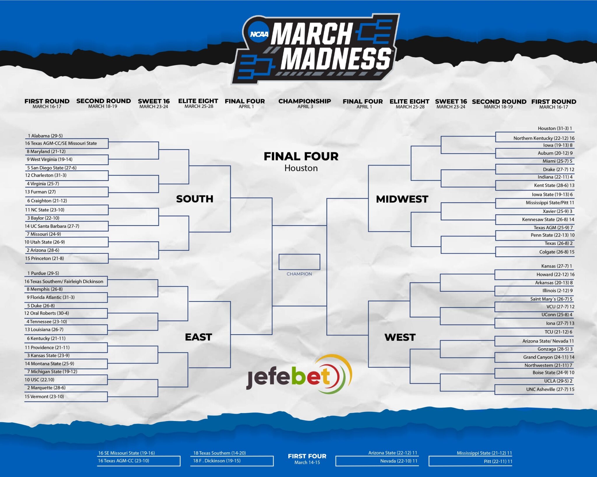 Bracket March Madness Imprimible 2023 en Español